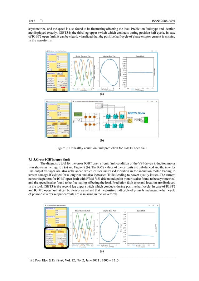 Machine Learning Based Multi Class Fault Diagnosis Tool For Voltage