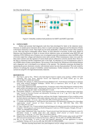 Machine learning based multi class fault diagnosis tool for voltage source inverter driven ...
