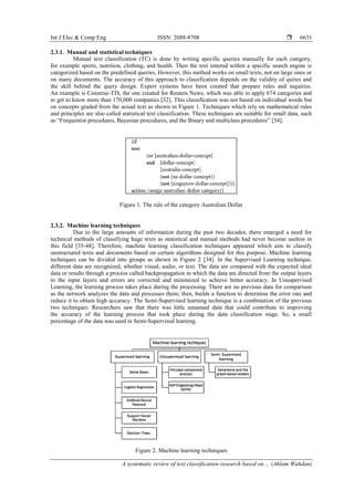 A systematic review of text classification research based on deep ...