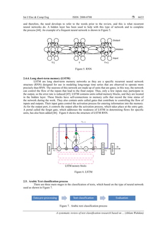 A systematic review of text classification research based on deep ...