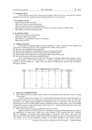 A systematic review of text classification research based on deep ...