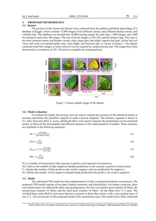 Early detection of tomato leaf diseases based on deep learning ...