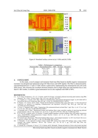 Microstrip band-stop filter based on double negative metamaterial | PDF