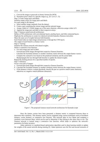 Optically processed Kannada script realization with Siamese neural network model | PDF
