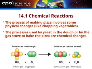 532386103-Chemical-Reactions-PowerPoint.ppt