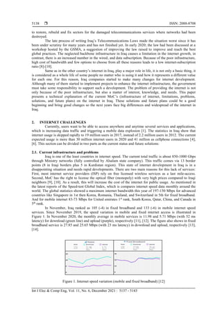 An insight into internet sector in Iraq | PDF | Computer Networking ...