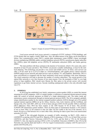 An insight into internet sector in Iraq | PDF | Computer Networking ...