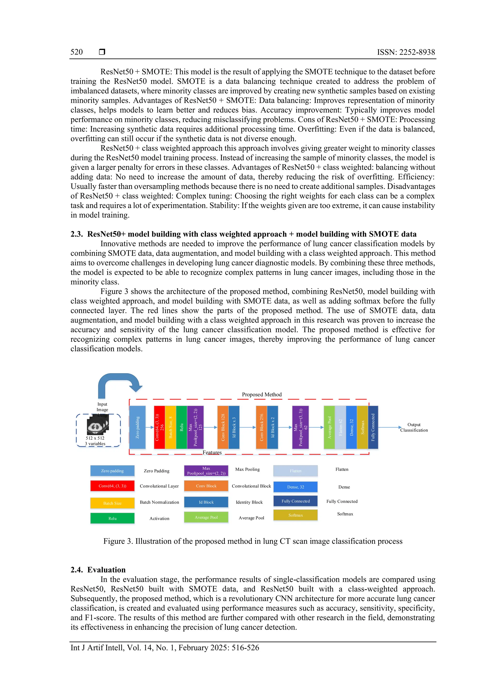 A revolutionary convolutional neural network architecture for more ...