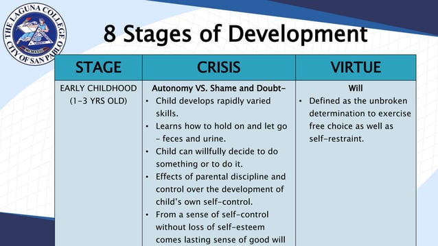 532658944-NSTP-CWTS-MODULE-3.pdf | Science