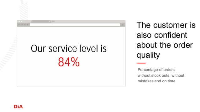 Grupo DIA advancing digital transformation | PDF