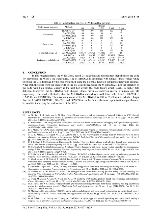 Proposed Energy Efficient Clustering And Routing For Wireless Sensor