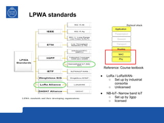 LoRa and NB-IoT | PDF