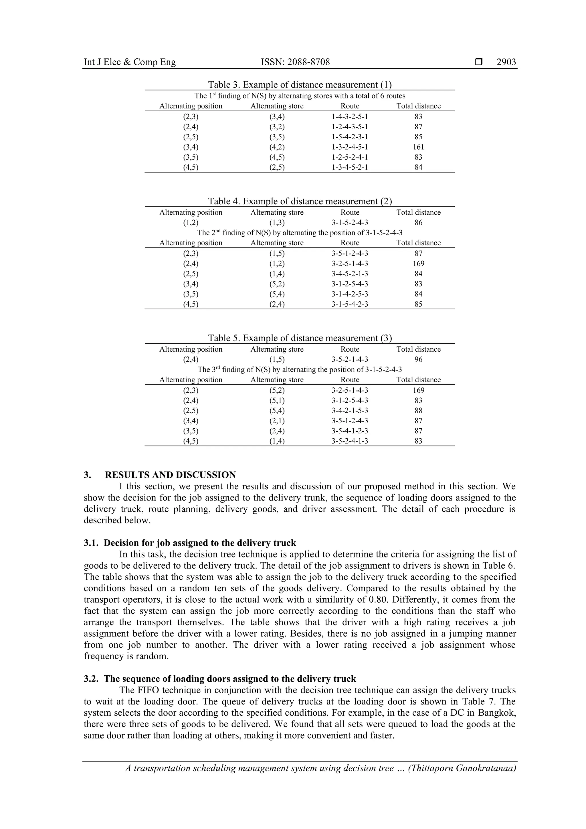 A Transportation Scheduling Management System Using Decision Tree And Iterated Local Search