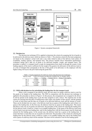 A transportation scheduling management system using decision tree and ...