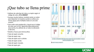 532996024-2021-2024TUBOS-VACUTAINER-2.pdf