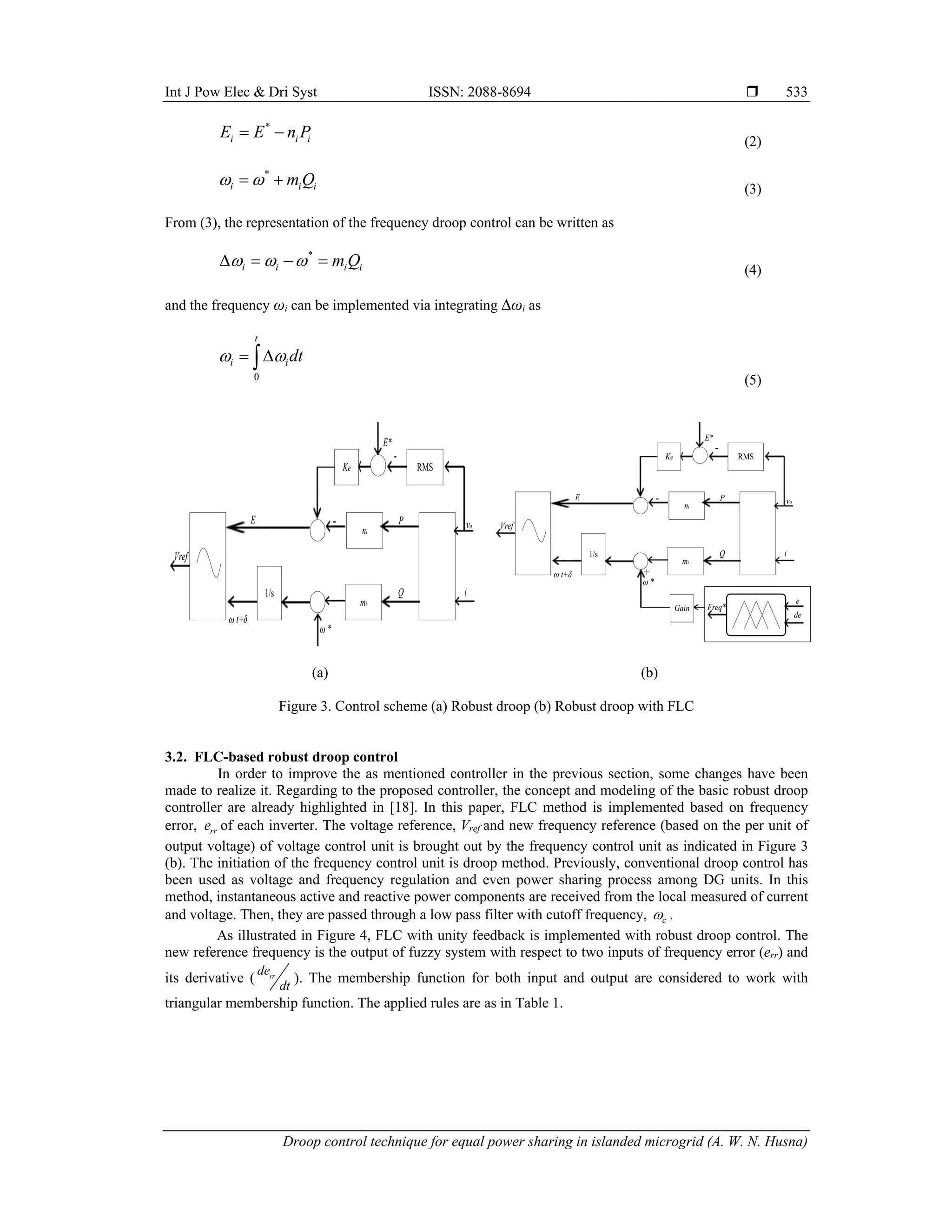 Droop control technique for equal power sharing in islanded microgrid | PDF