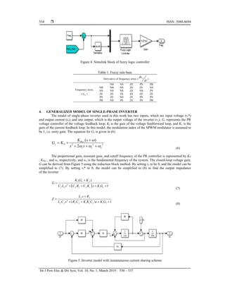 Droop control technique for equal power sharing in islanded microgrid | PDF