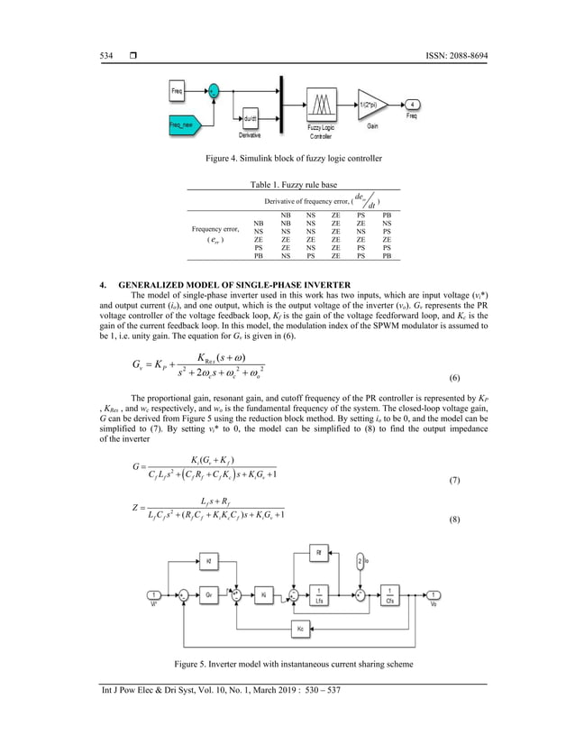 Droop control technique for equal power sharing in islanded microgrid | PDF