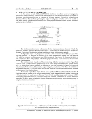 Droop control technique for equal power sharing in islanded microgrid | PDF