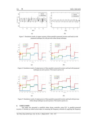 Droop control technique for equal power sharing in islanded microgrid | PDF