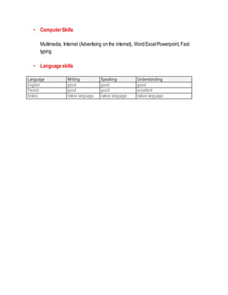 4965_Yasser CV (1) | DOCX