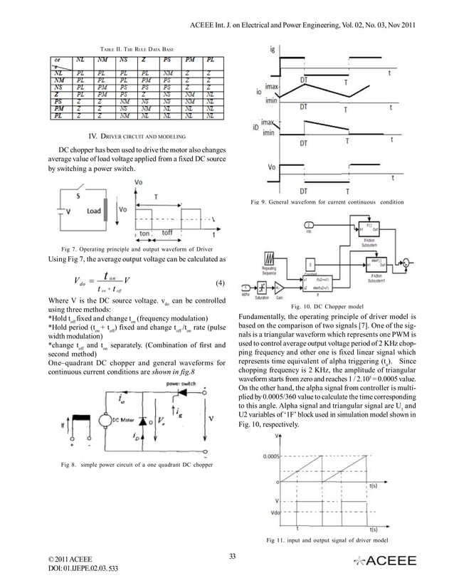 Speed Conrol of Separately Excited dc Motor using Fuzzy Technique | PDF