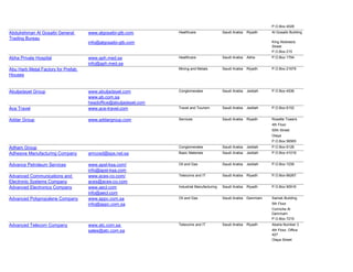 533158074-Saudi-Arabia-Companies-List-Contact.pdf