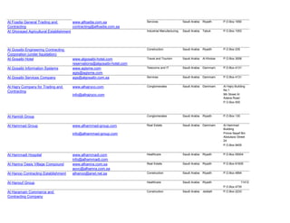 533158074-Saudi-Arabia-Companies-List-Contact.pdf