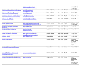 533158074-Saudi-Arabia-Companies-List-Contact.pdf