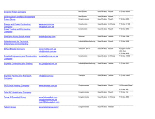 533158074-Saudi-Arabia-Companies-List-Contact.pdf