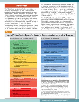 Guidelines Update For Cpr Ecc American Heart Association | PDF