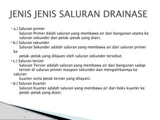 ssssssssssssssssssss-DRAINASE-PERKOTAAN.pptx