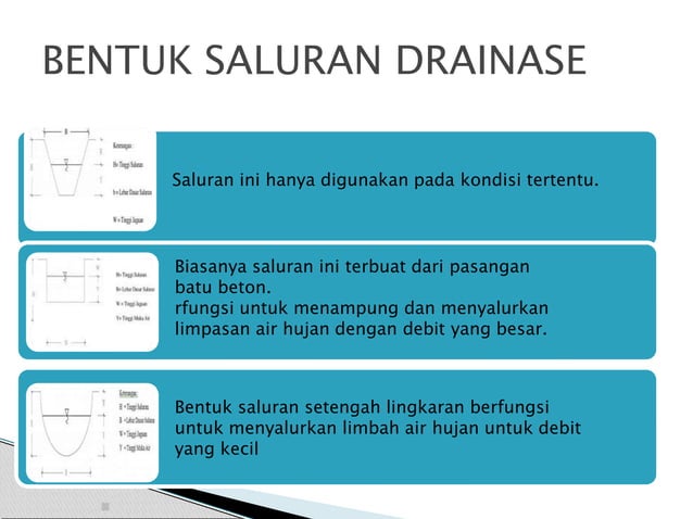 ssssssssssssssssssss-DRAINASE-PERKOTAAN.pptx