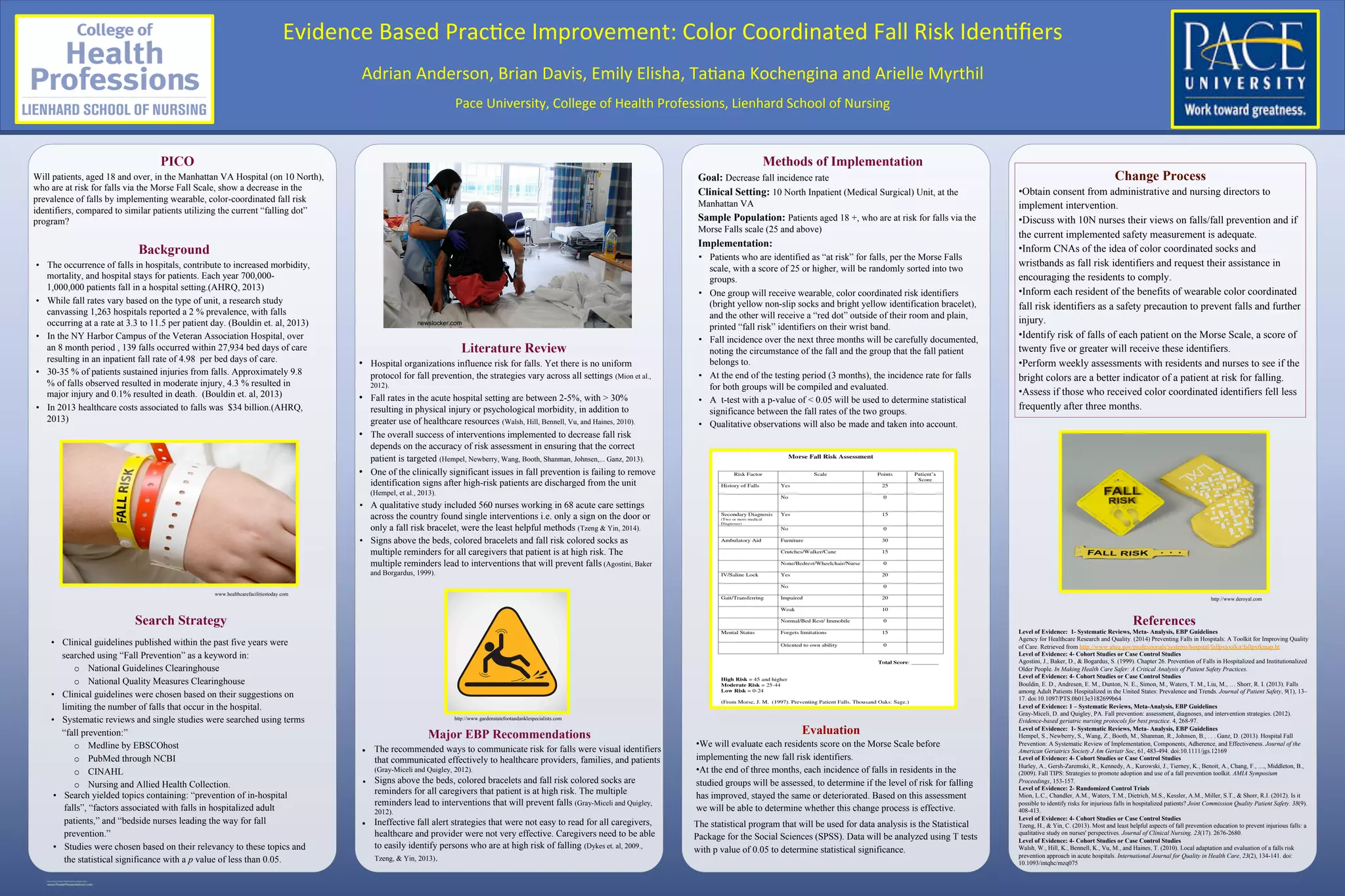 med surg falls poster | PDF