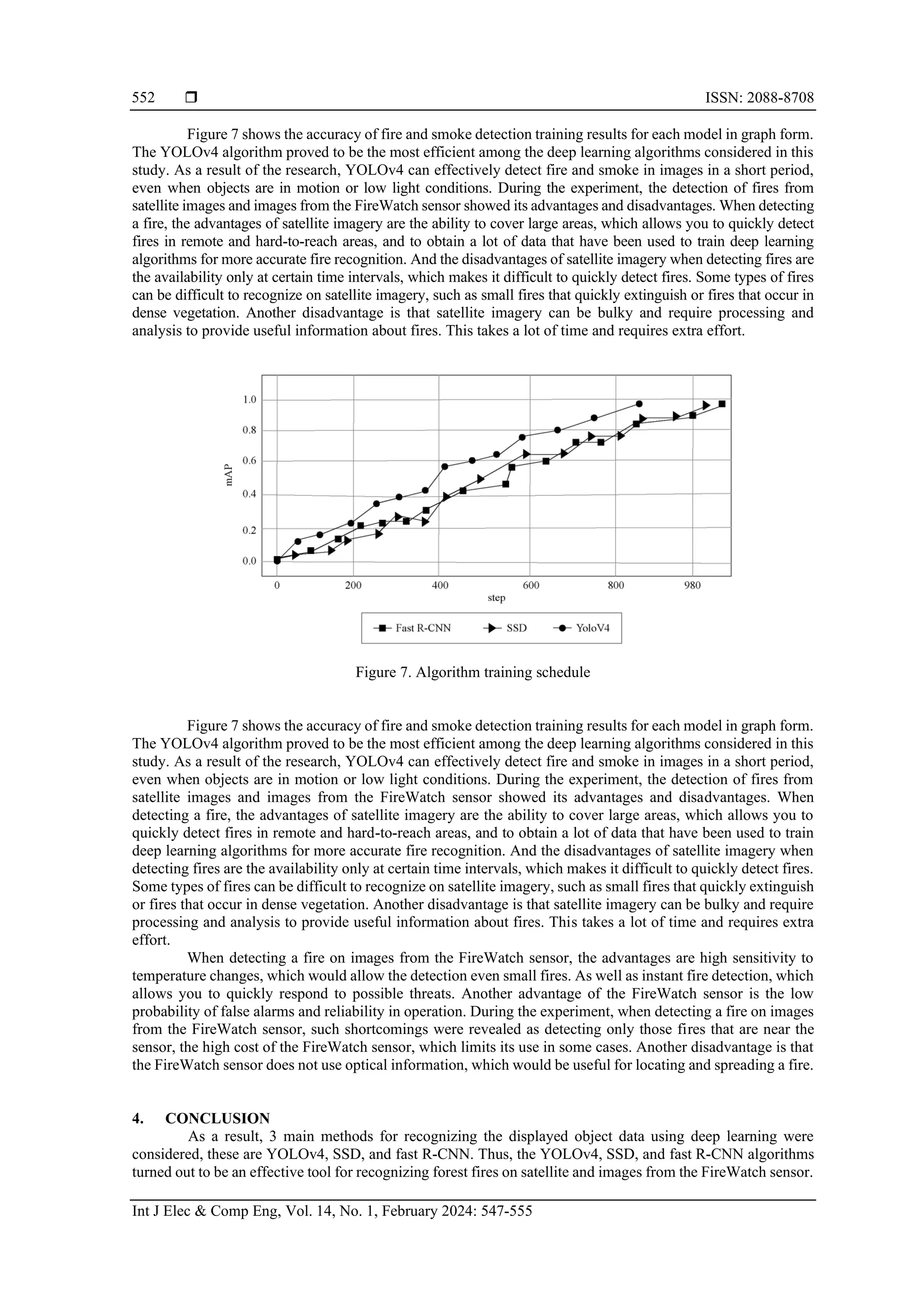 Fire Detection Using Deep Learning Methods Pdf