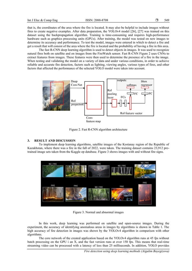 Fire detection using deep learning methods | PDF