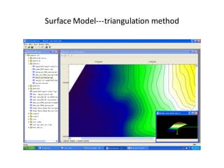 SurfaceAtlas Introduction | PPT