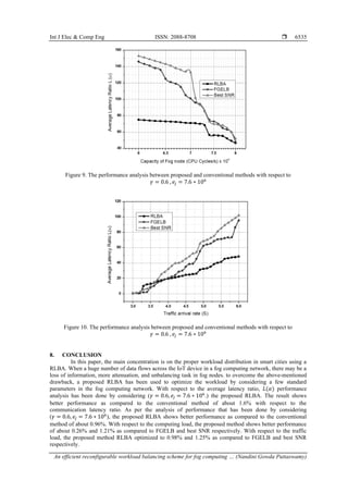 An efficient reconfigurable workload balancing scheme for fog computing network using internet ...