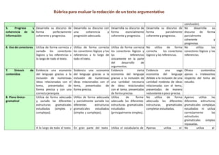 rubrica de evaluacion de textos argumentativos | PPTX