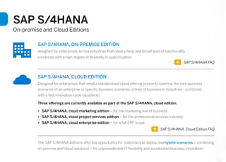 Run Simple with SAP in the digital economy | PPT