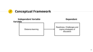 Distance Learning Challenges and Coping S | PPT