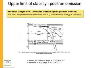 Shell effects in atomic nuclei | PPT