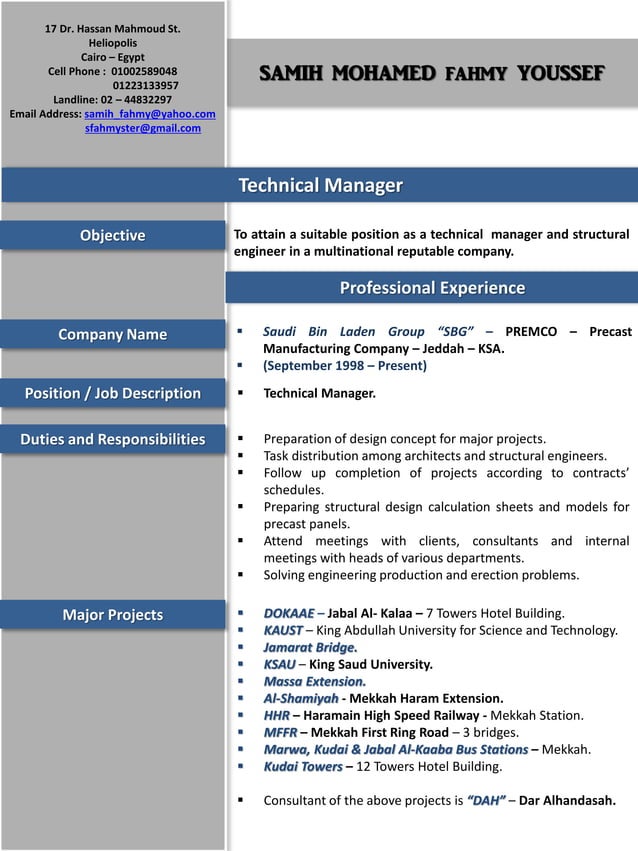 Eng. Samih Fahmy Resume1 | PDF