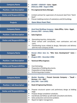 Eng. Samih Fahmy Resume1 | PDF