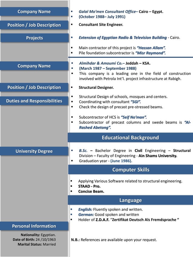 Eng. Samih Fahmy Resume1 | PDF