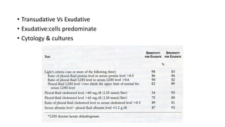 533_pleural_diseases (1).pptx