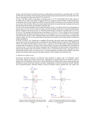 Protection, Control and Operation of Transformer Using Numerical Relay ...