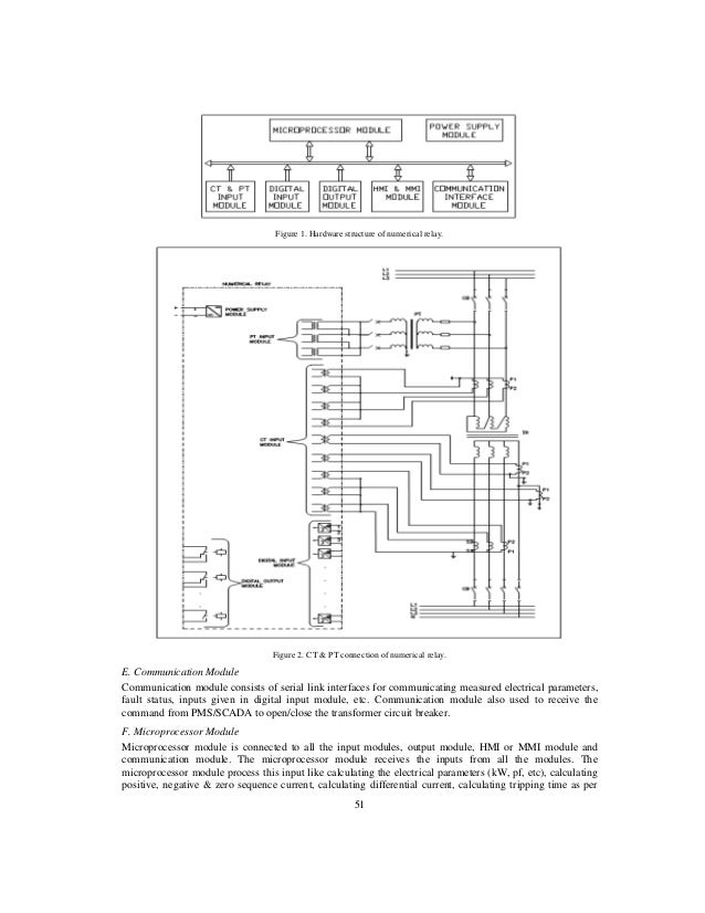 Protection, Control and Operation of Transformer Using Numerical Relay