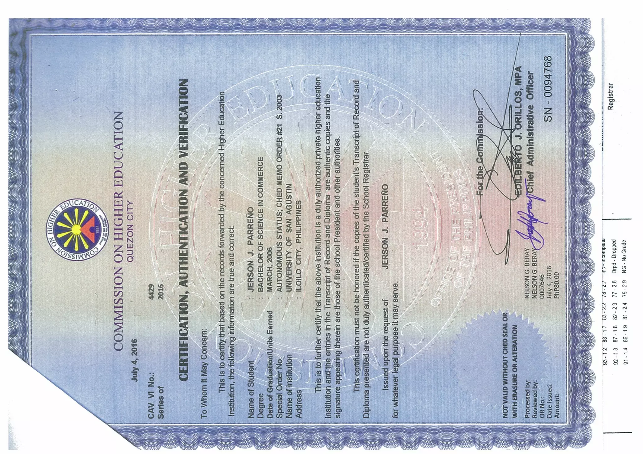 Attested Transcript of Records and Diploma | PDF