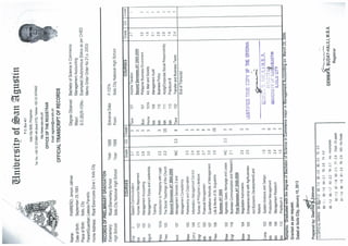 Attested Transcript of Records and Diploma | PDF